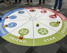 Using Motivational Maps and Insights Discovery together